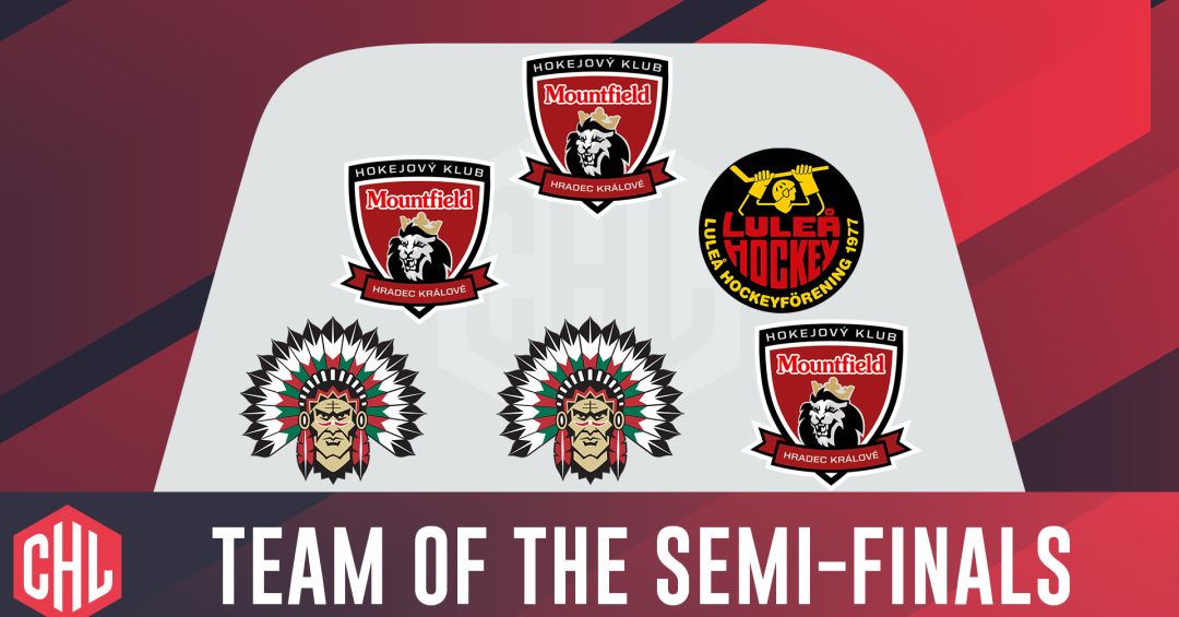 Team of the Semi-Finals 2019/20 | Starting Six