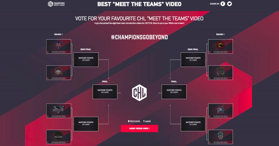 Best Team Introduction Video - The FINAL!
