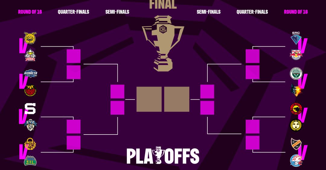 Playoffs Here We Come! | Round of 16 Match-Ups